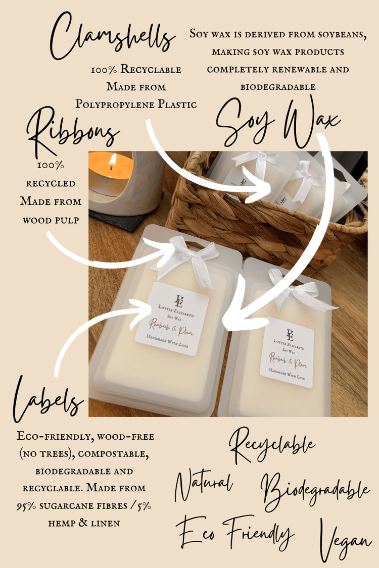 Lottie's Commitment to Sustainability | Blog – Lottie Elizabeth Ltd